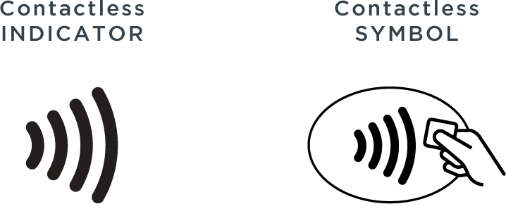 How do I use my contactless debit card?